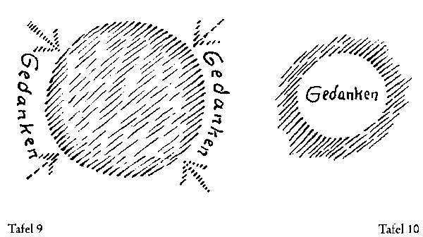 Gedanke – AnthroWiki