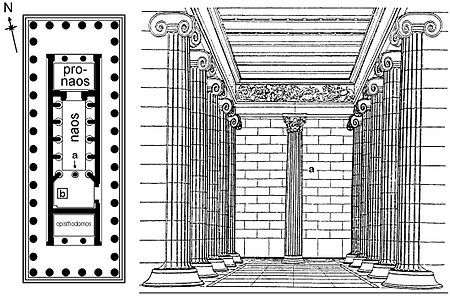 Griechischer Tempel – AnthroWiki