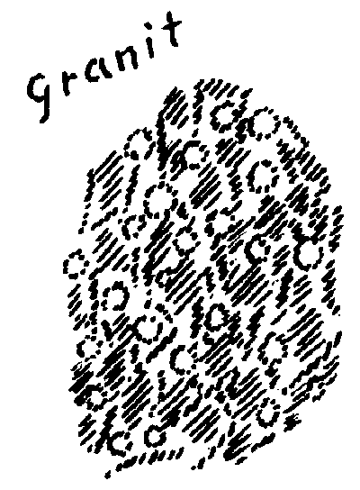 Gestein – AnthroWiki