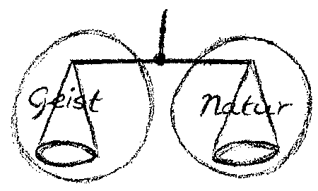 Determinismus – AnthroWiki