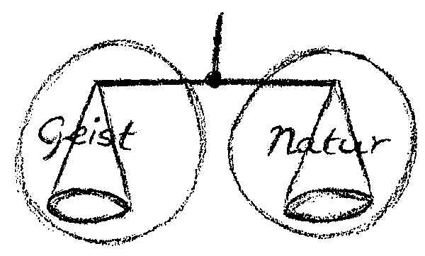 Determinismus – AnthroWiki