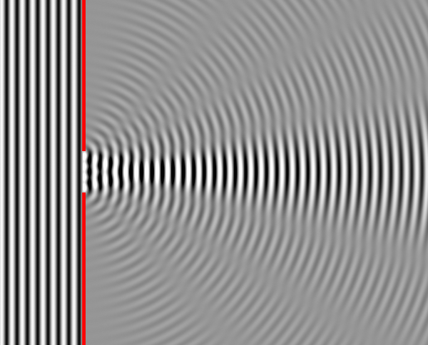 Beugung (Physik) – AnthroWiki