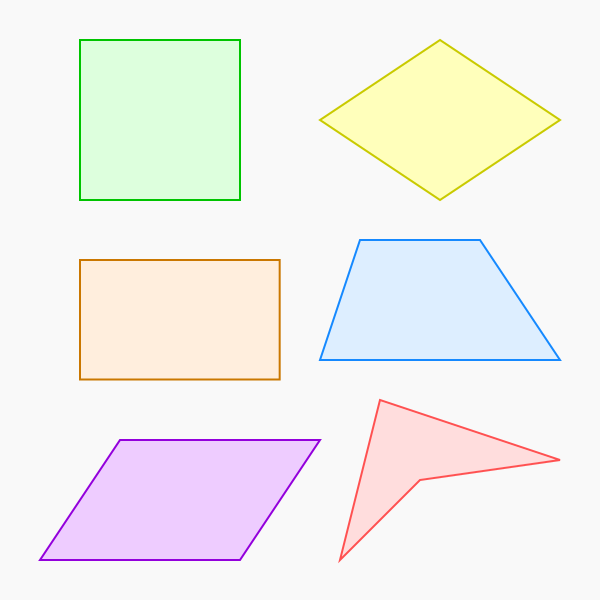 Viereck – AnthroWiki