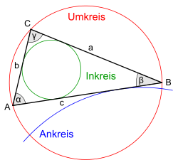 Dreieck – AnthroWiki