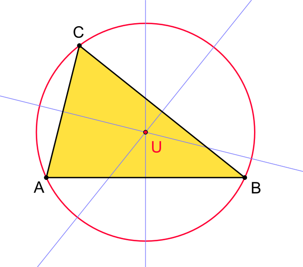 Umkreis – AnthroWiki