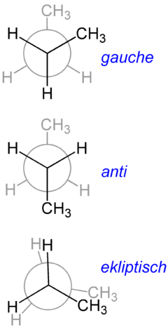 Molekülstruktur – AnthroWiki