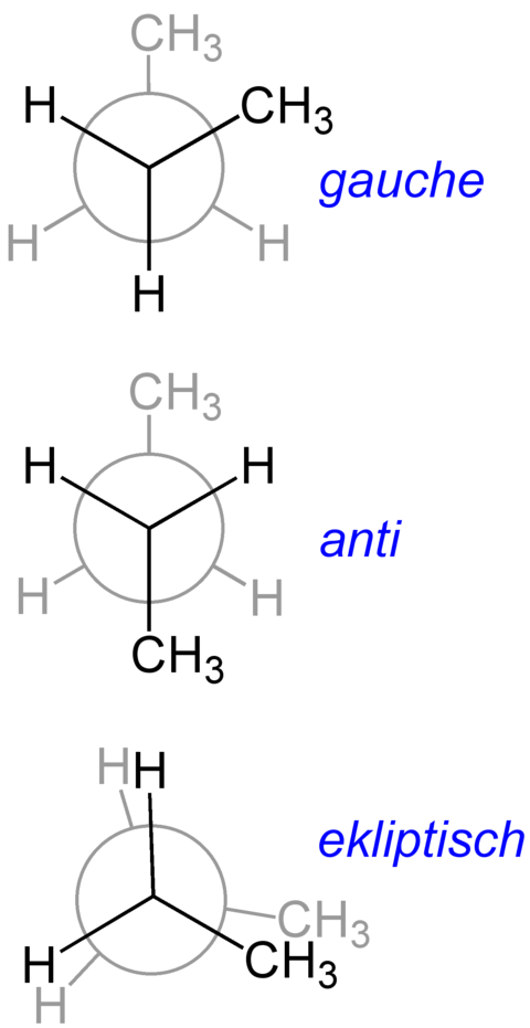 Molekülstruktur – AnthroWiki