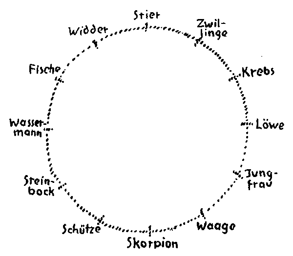 Gestein – AnthroWiki