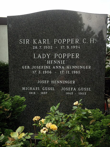 Karl Popper – AnthroWiki