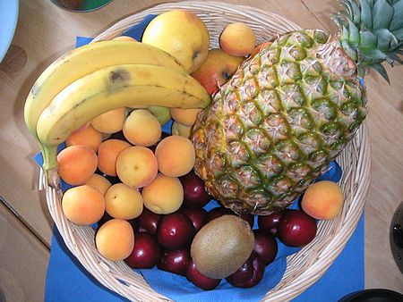 Obst – AnthroWiki
