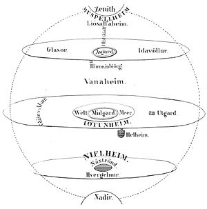 Wanaheim – AnthroWiki