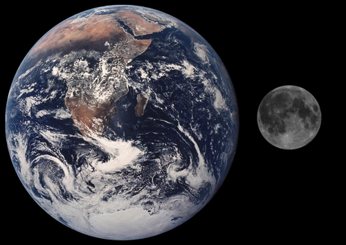 Mond – AnthroWiki